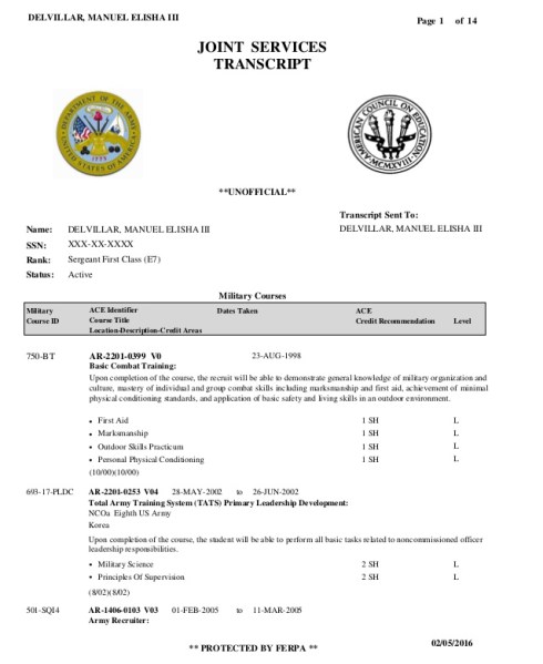 NEW HIGH SCHOOL GRADUATES – WHERE DO YOU WANT TO BE IN A YEAR | What ...