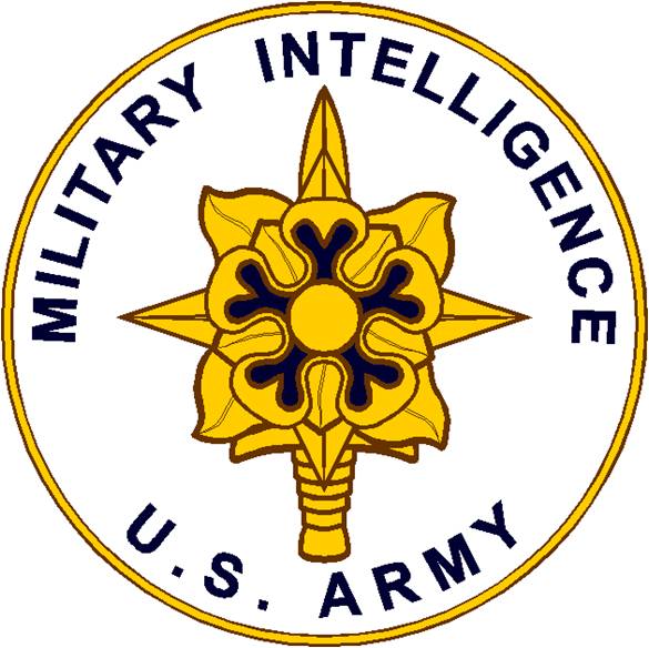 HOW TO PICK AN ARMY JOB | What Life in the Army is really like.
