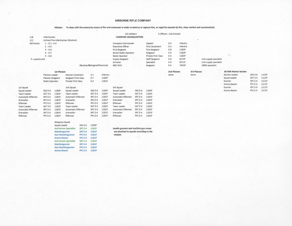 I AM THE INFANTRY – FOLLOW ME | What Life in the Army is really like.